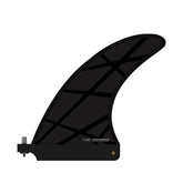 Fins – The Surfboard Warehouse Australia